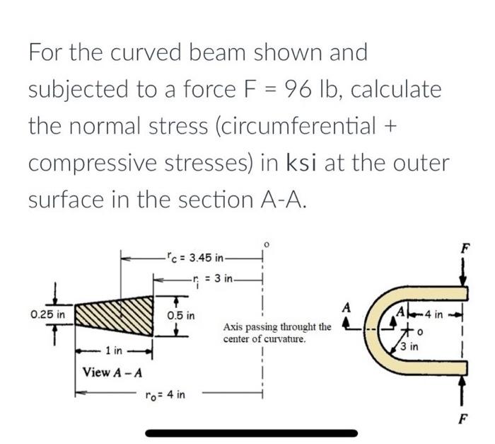 Solved For the curved beam shown and subjected to a force | Chegg.com