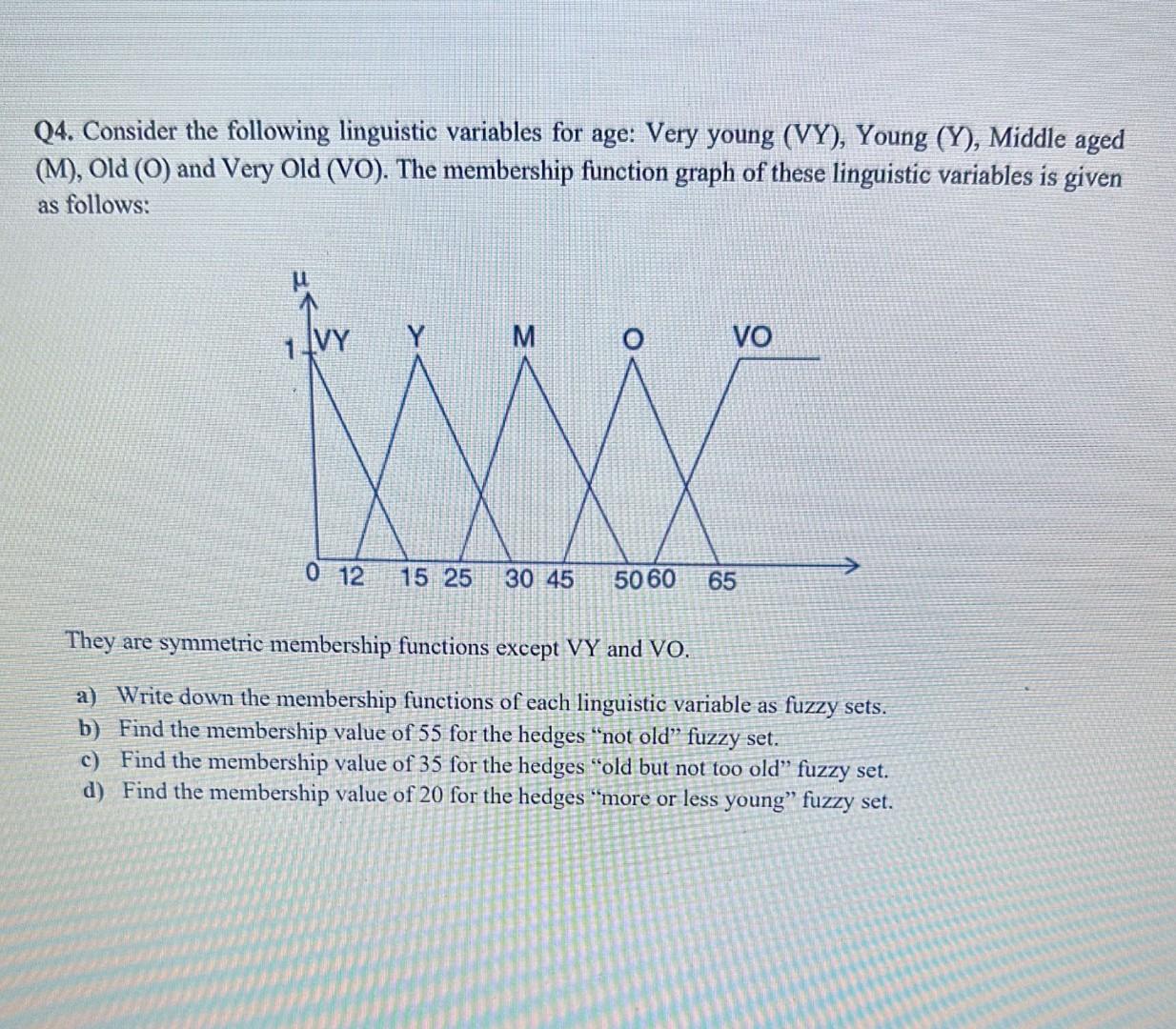 Q4. Consider the following linguistic variables for | Chegg.com