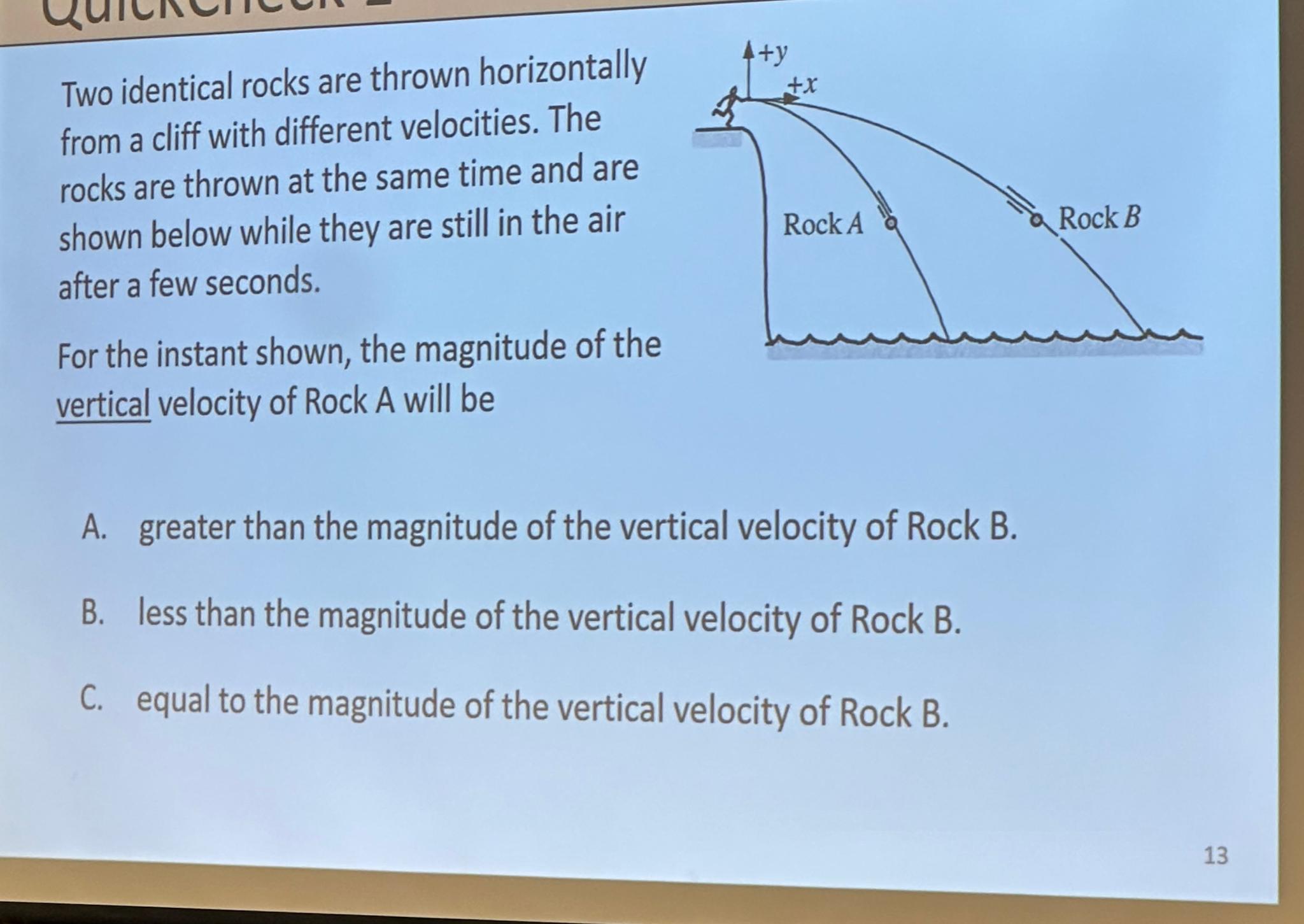 Solved Two identical rocks are thrown horizontally from a | Chegg.com