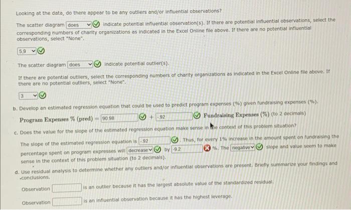 Charity Navigator is America's leading independent | Chegg.com