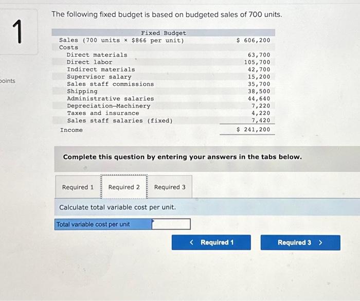 Solved The following fixed budget is based on budgeted | Chegg.com
