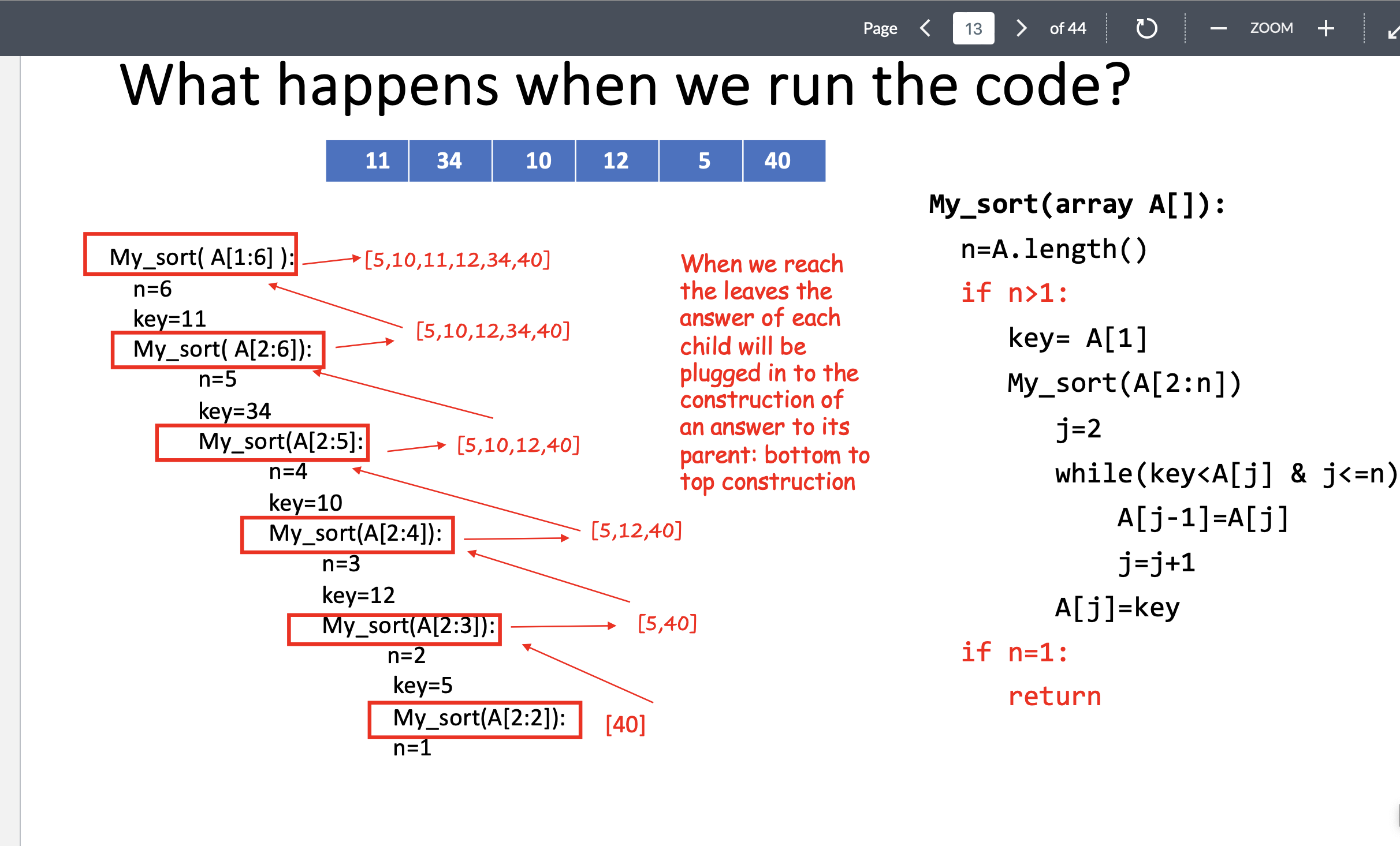 Solved How is this pseudo code correct. At the last | Chegg.com