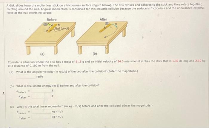 Solved A disk slides toward a motionless stick on a | Chegg.com