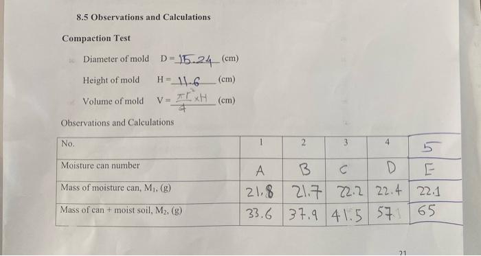 Solved 8.5 Observations and Calculations Compaction Test | Chegg.com
