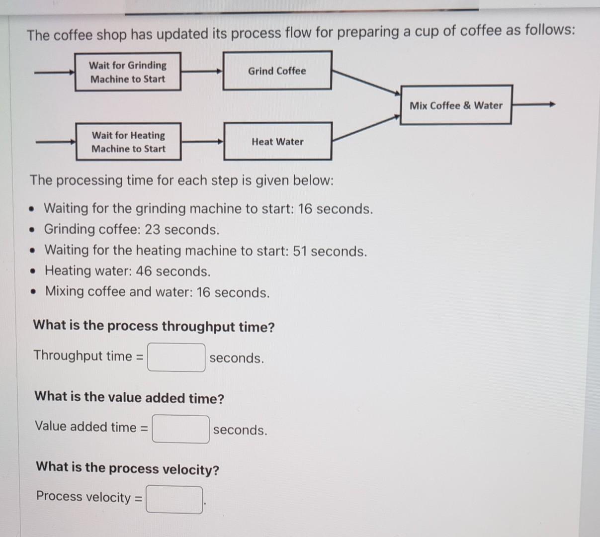 Solved The coffee shop has updated its process flow for | Chegg.com