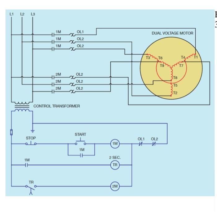 Solved L1 L2 L3 E 1M DUAL VOLTAGE MOTOR 1M OL1 2 OL2 w OL2 x | Chegg.com