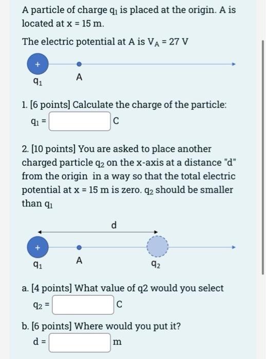 Solved A particle of charge q1 is placed at the origin. A is | Chegg.com