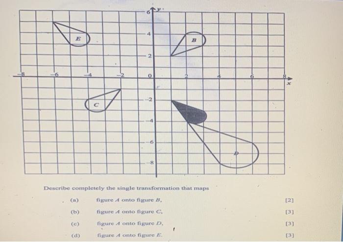 Solved 4 E B 2 0 8 Describe completely the single | Chegg.com