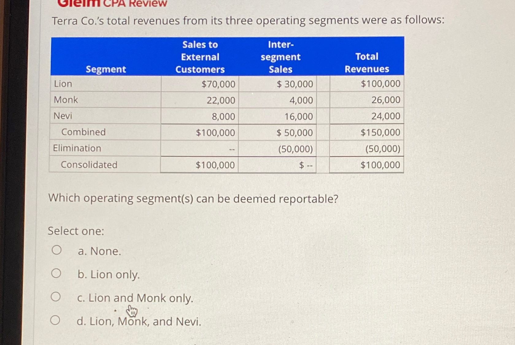 Solved Terra Co.'s total revenues from its three operating | Chegg.com