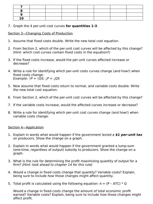Solved Shifting Cost Curves Exploration Today we will be | Chegg.com