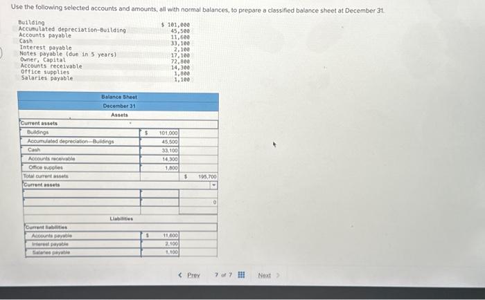 Solved Use the following selected accounts and amounts, all | Chegg.com