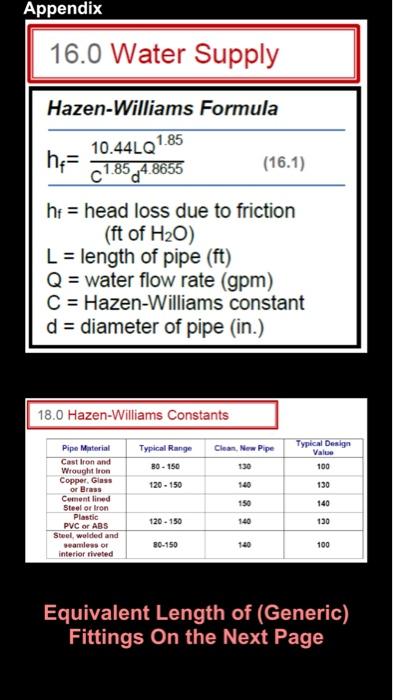 Complete water supply calculations for each of the | Chegg.com