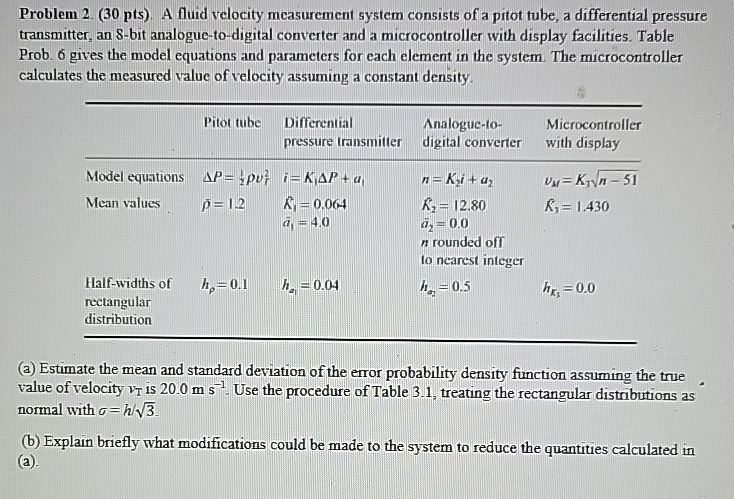 Problem 2. (30pts). ﻿A fluid velocity measurement | Chegg.com