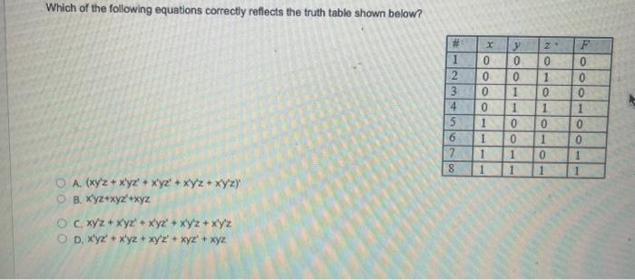 Solved Which of the following equations correctly reflects | Chegg.com