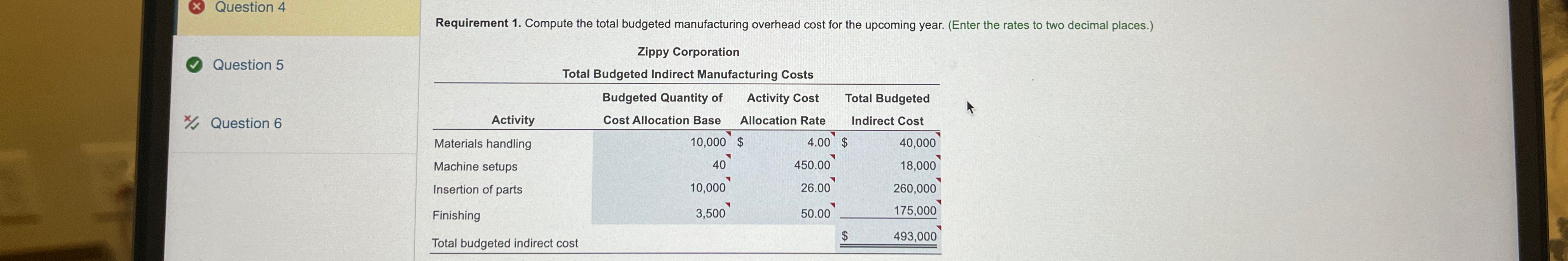 Solved Question 4Requirement 1. ﻿Compute the total budgeted | Chegg.com