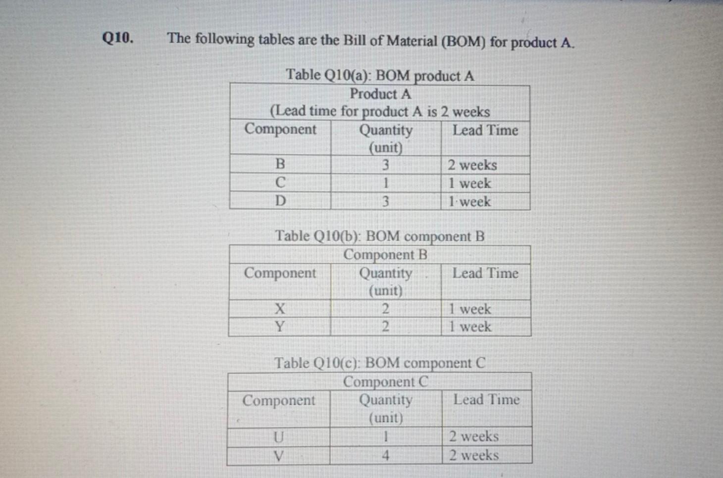 Solved Q10. The following tables are the Bill of Material | Chegg.com