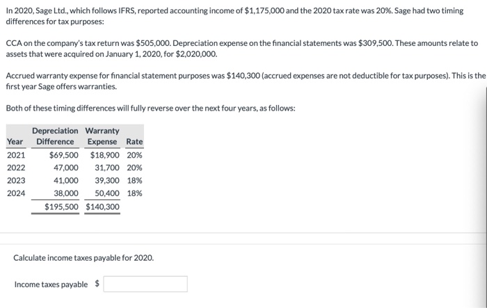 Solved Prepare the journal entries to record income taxes | Chegg.com