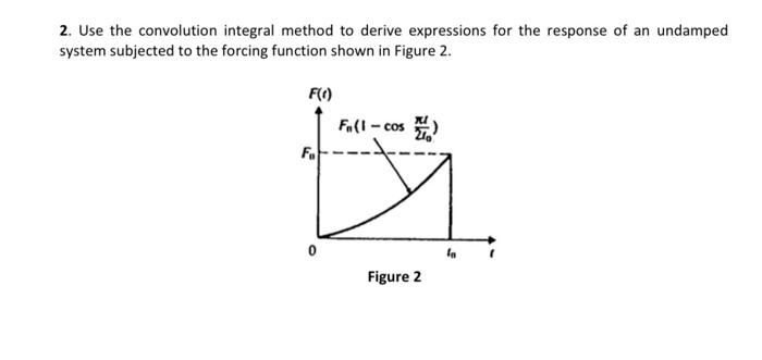 Solved 2. Use the convolution integral method to derive | Chegg.com