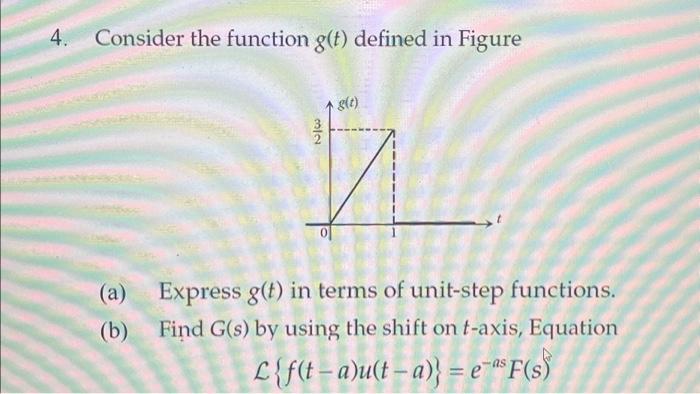 Solved 4. QUAN Consider the function g(t) defined in Figure | Chegg.com