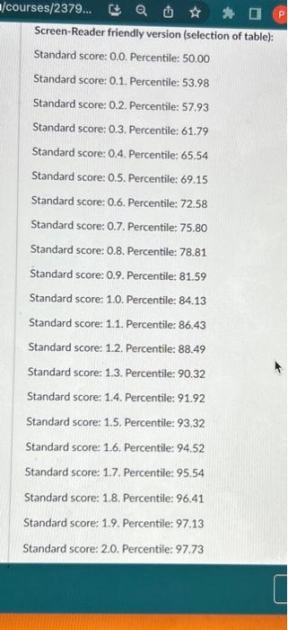 Solved Screen-Reader friendly version (selection of table): | Chegg.com