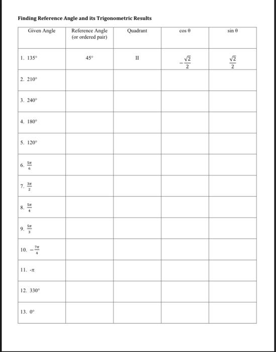 Solved Finding Reference Angle and its Trigonometric Results | Chegg.com