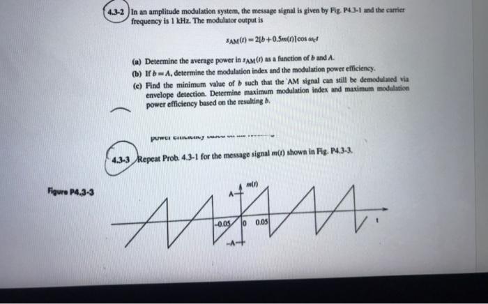 Solved (4.3-4) Repeat Prob. 4.3-2 for the message signal | Chegg.com