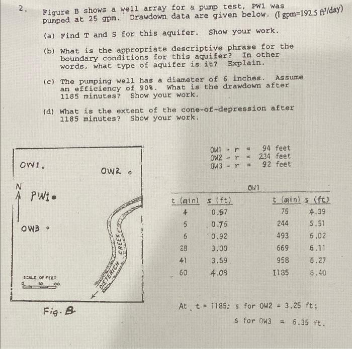 2. Figure B shows a well array for a pump test, PW1 | Chegg.com
