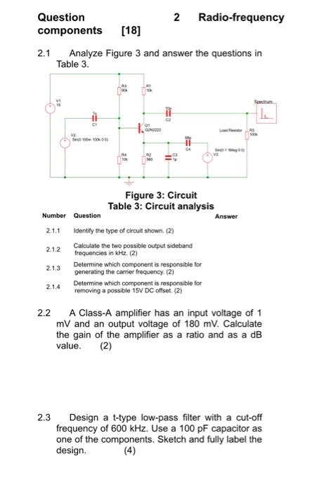 Solved Question 2 Radio-frequency components [18] 2.1 | Chegg.com