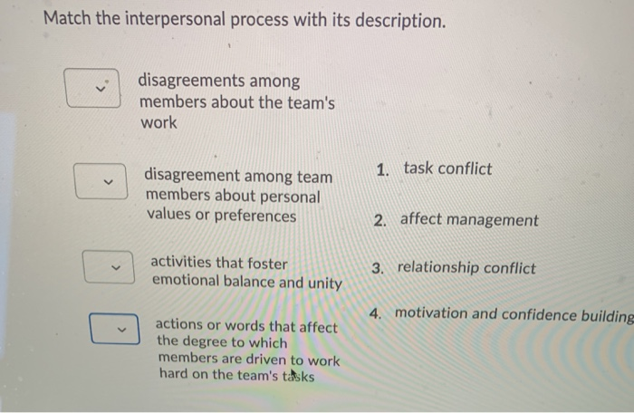 Solved Match the interpersonal process with its description. | Chegg.com