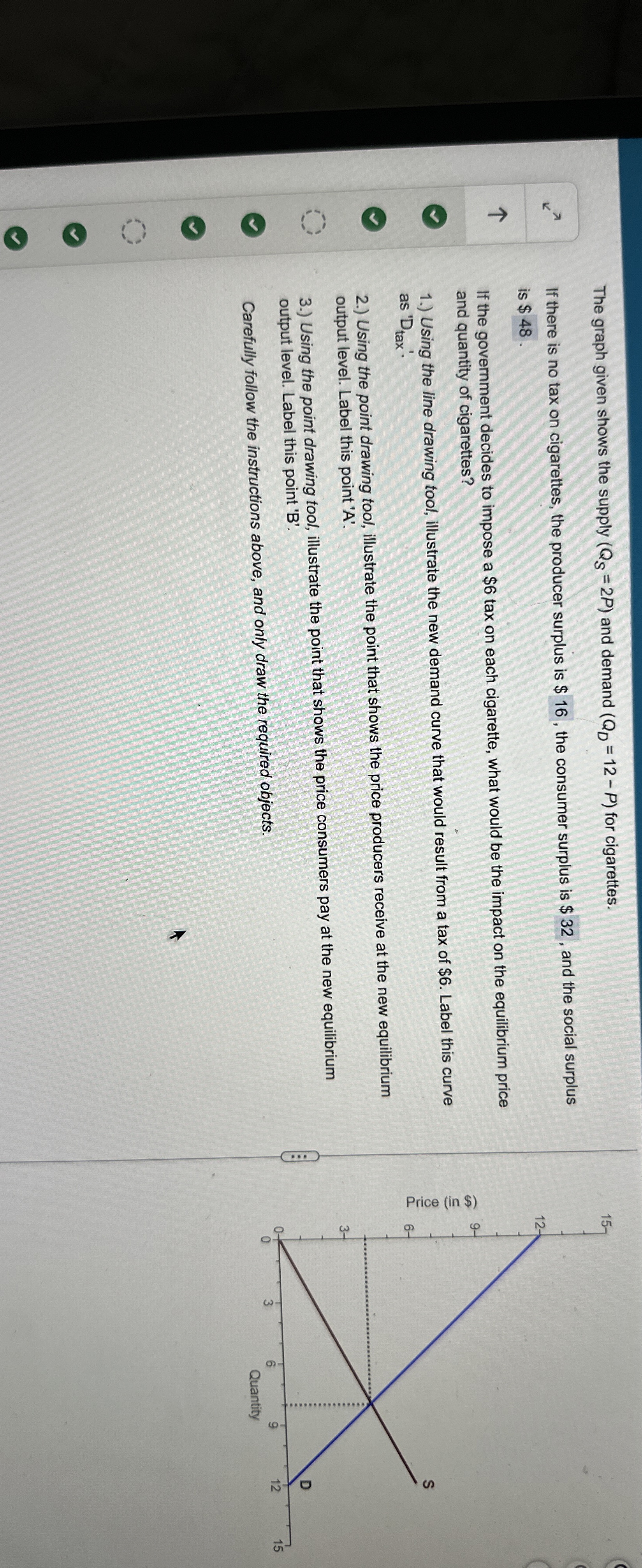 Solved The graph given shows the supply )=(2P ﻿and demand | Chegg.com