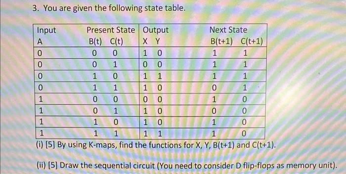 Solved 3. You are given the following state table. (i) [5] | Chegg.com