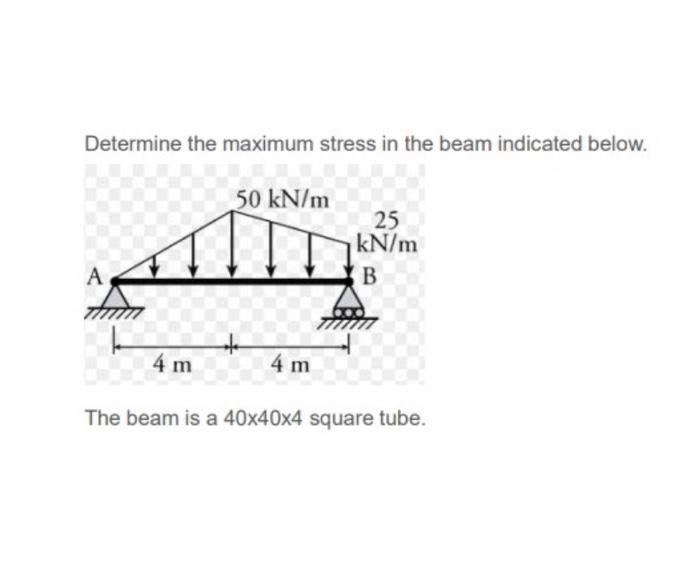 Solved Determine the maximum stress in the beam indicated | Chegg.com