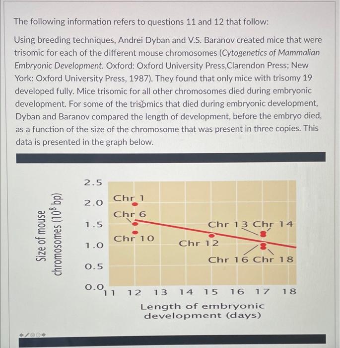 Solved The following information refers to questions 11 and | Chegg.com