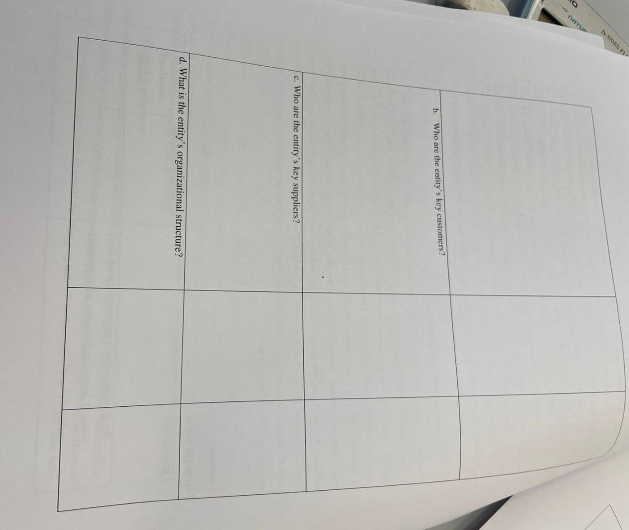 Solved Problem solving 1 : Case of study 2: (40 Marks) Dubai | Chegg.com