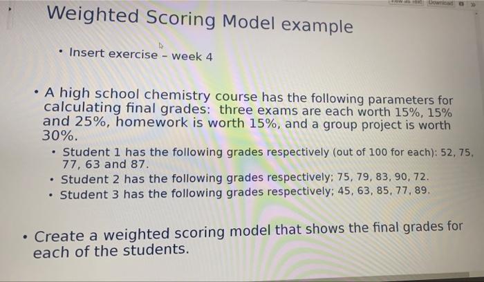 Solved Weighted Scoring Model example • Insert exercise - | Chegg.com