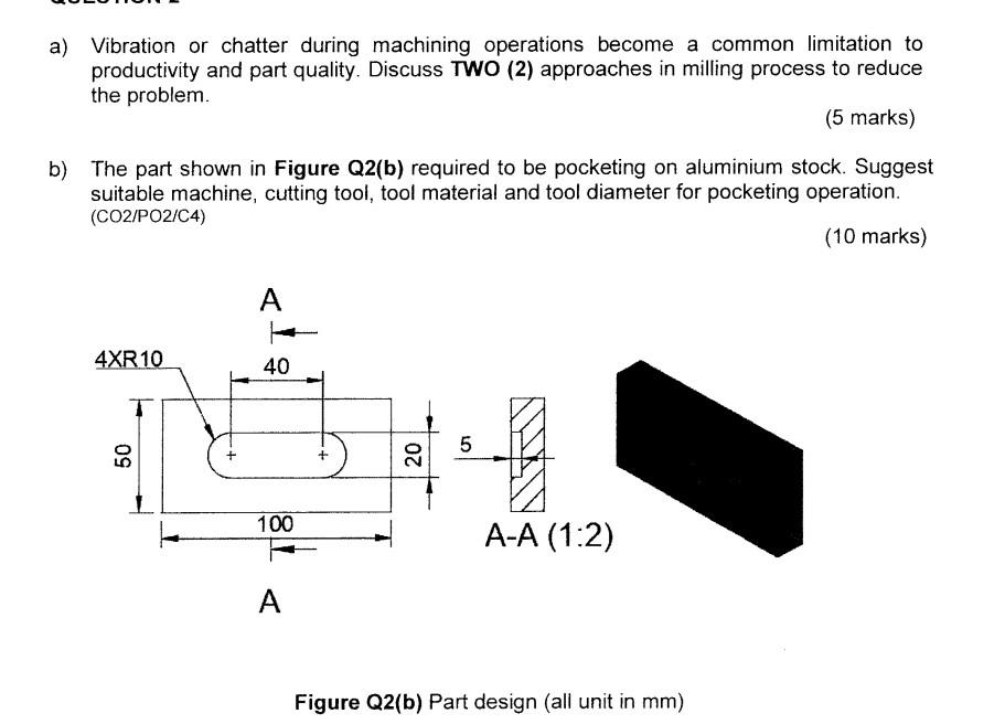 Solved a) Vibration or chatter during machining operations | Chegg.com