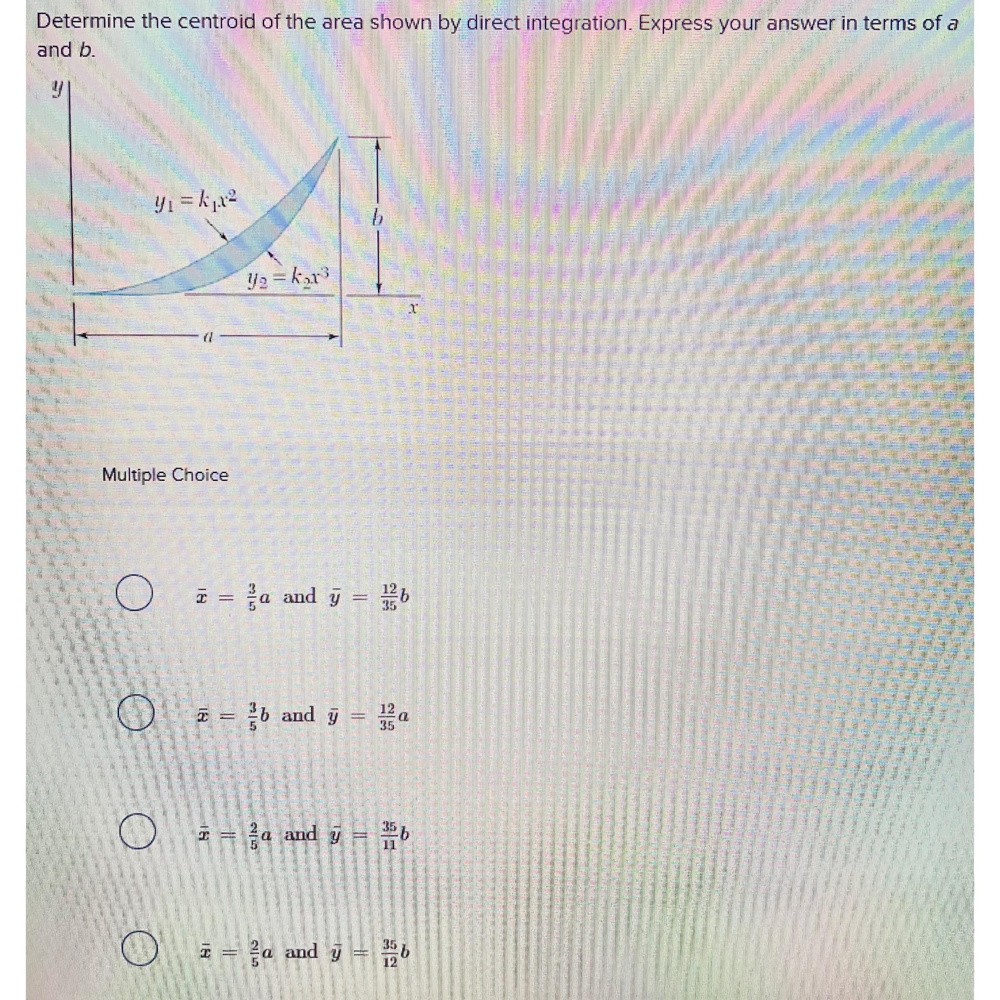 Solved Determine the centroid of the area shown by direct | Chegg.com