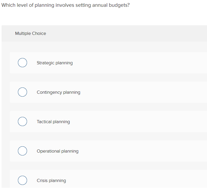 Solved Which level of planning involves setting annual | Chegg.com