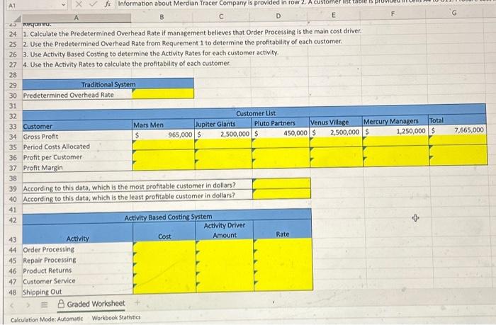 Solved IE4-2 Using an Activity Based Costing System to | Chegg.com