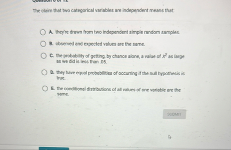 Solved The claim that two categorical variables are | Chegg.com