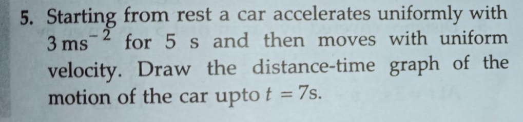 Solved Starting From Rest A Car Accelerates Uniformly With