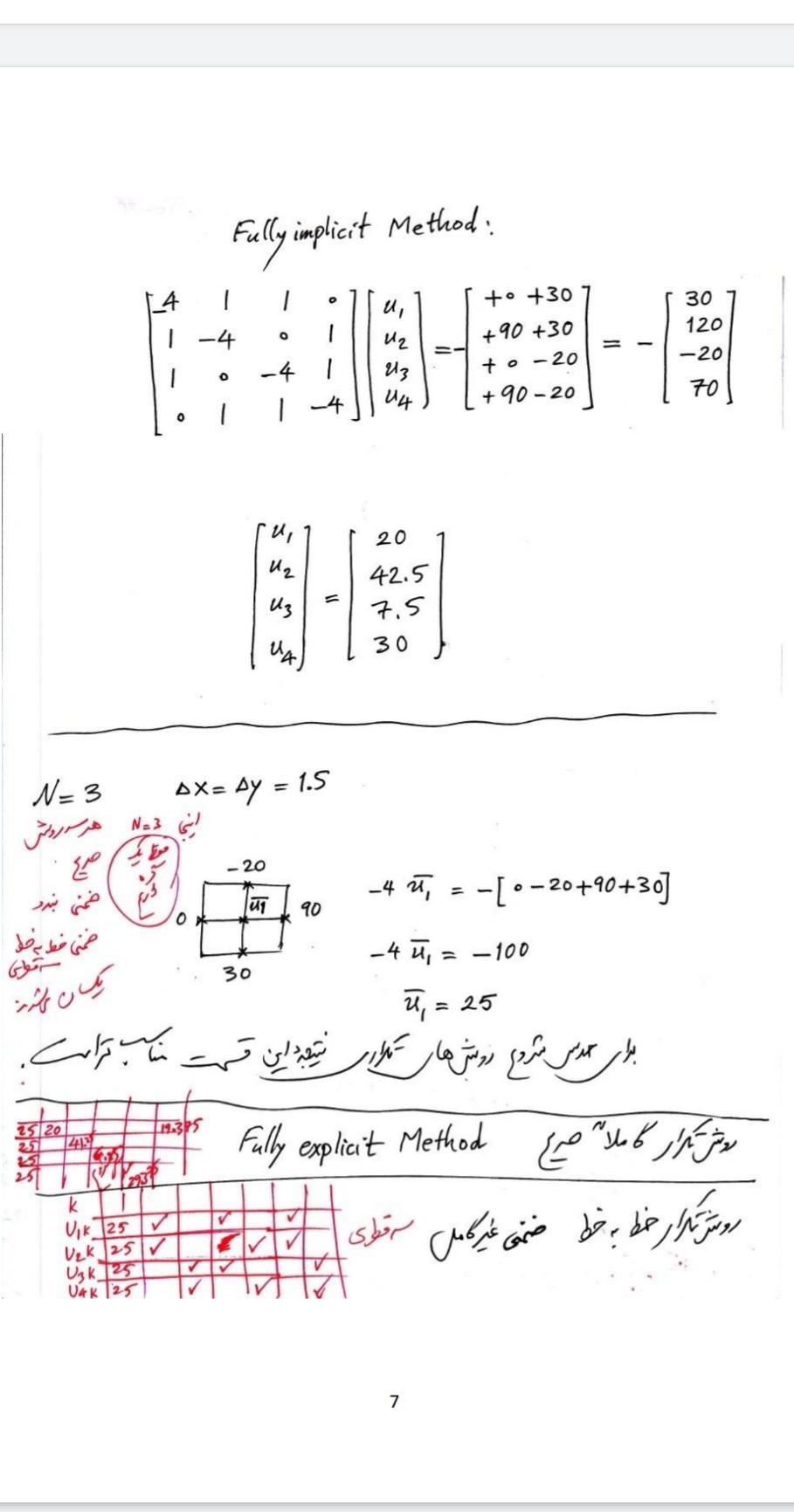 Solved (3) After discretizing via finite difference method, | Chegg.com