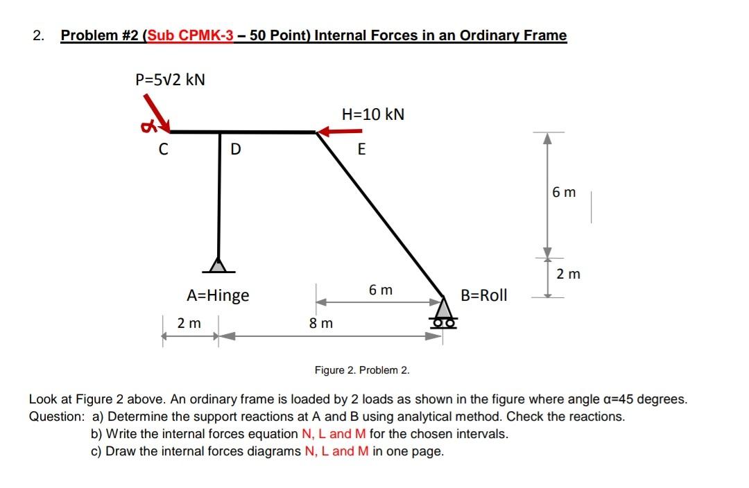 Solved 2. Problem #2 (Sub CPMK-3-50 Point) Internal Forces | Chegg.com