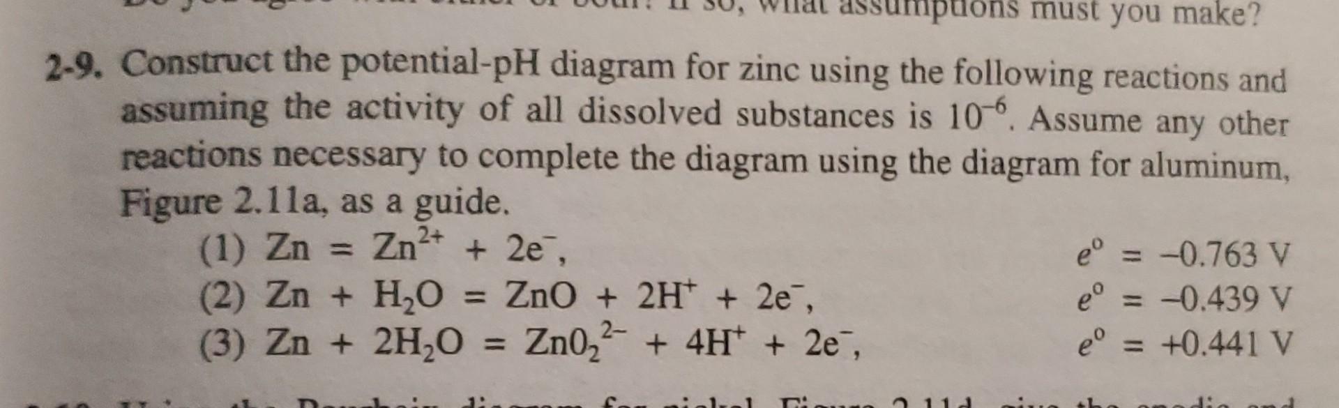 Solved 9. Construct the potential-pH diagram for zinc using | Chegg.com