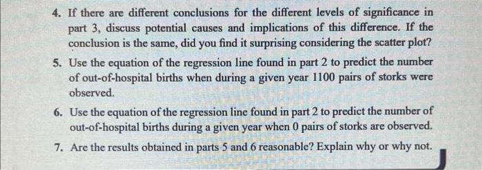 The Theory of the Stork states that the number of | Chegg.com