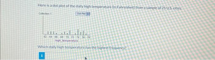 Solved Here is a dot plot of the daily high temperature (in | Chegg.com