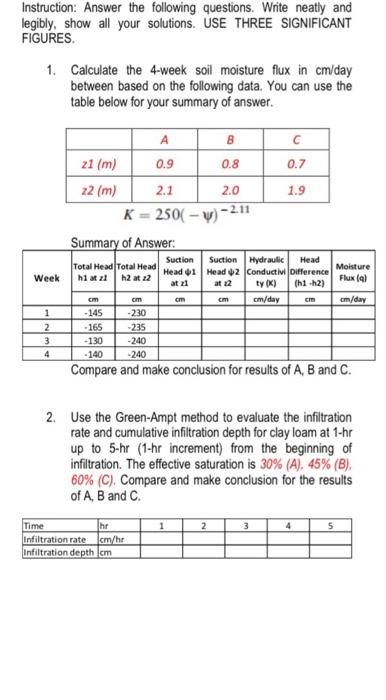 Solved Instruction: Answer the following questions. Write | Chegg.com
