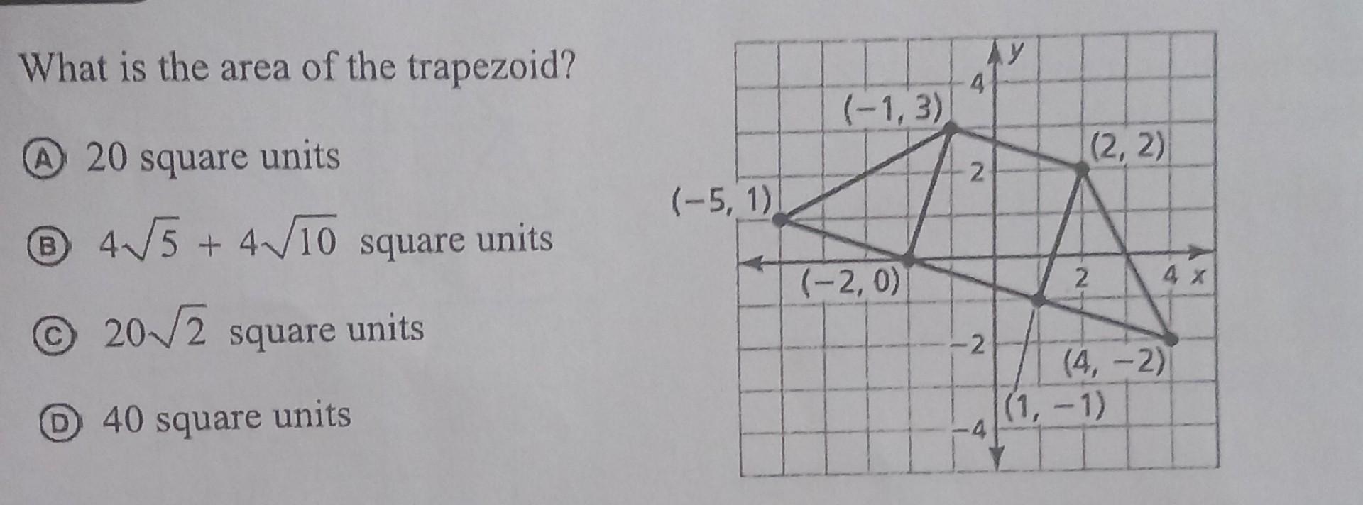 Solved What is the area of the trapezoid? 20 square units | Chegg.com