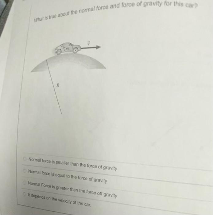Solved What is true about the normal force and force of | Chegg.com
