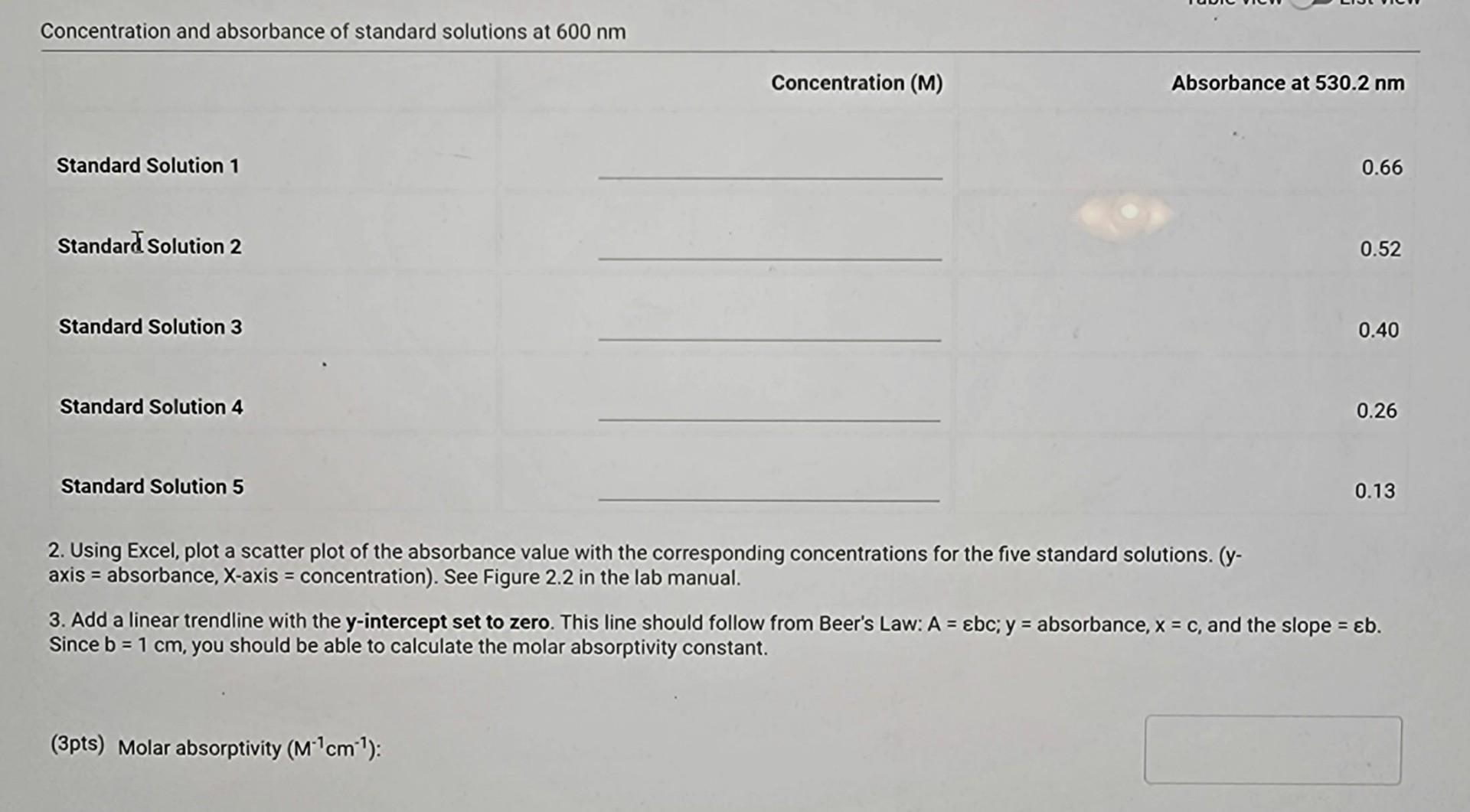 Solved Part B: Running the standard concentrations Record | Chegg.com